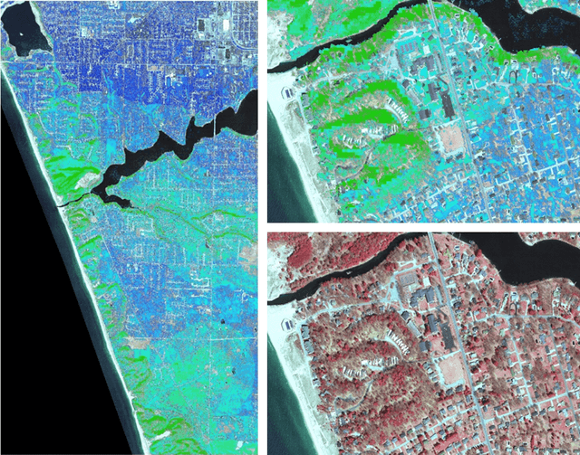 RS&GIS - MSU